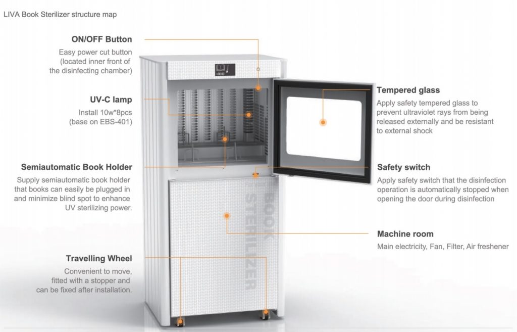 LIVA Book Sterilizer – HKC Website