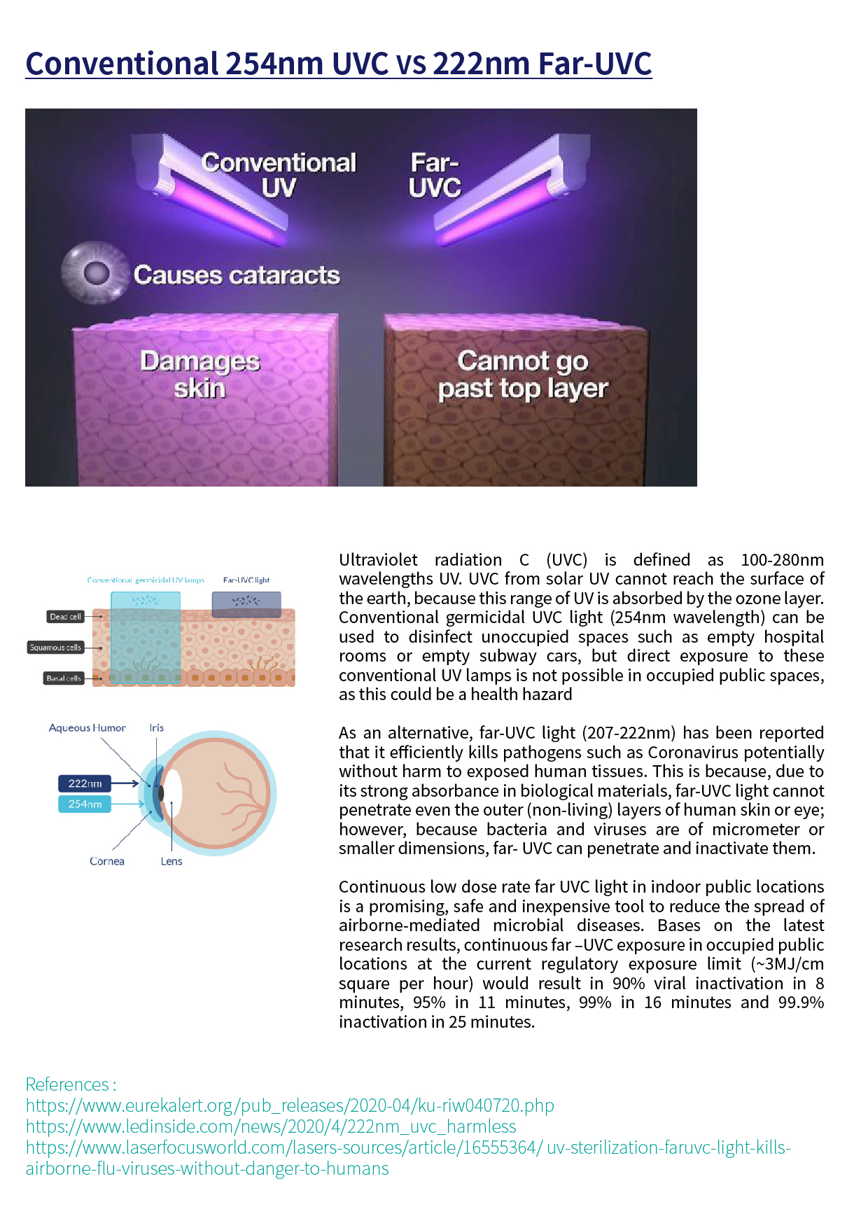222nm Far UVC Products – HKC Website