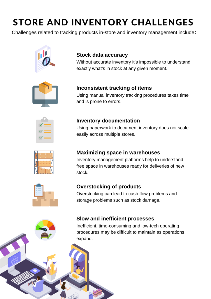 HKC Stock Take Robot – HKC Website