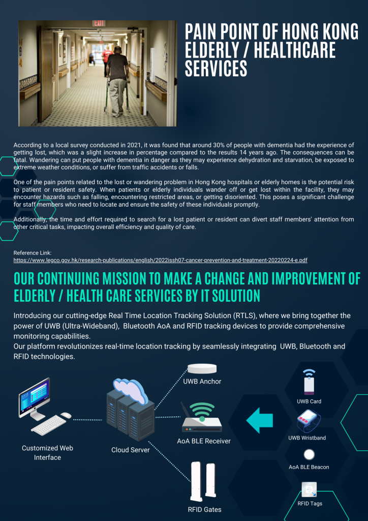 Real Time Location Tracking Solution – HKC Website