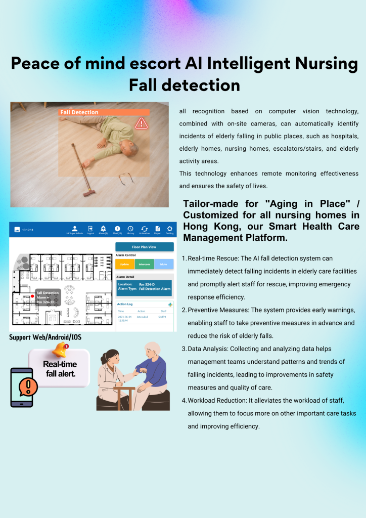 Ai Camera Fall Detection Hkc Website